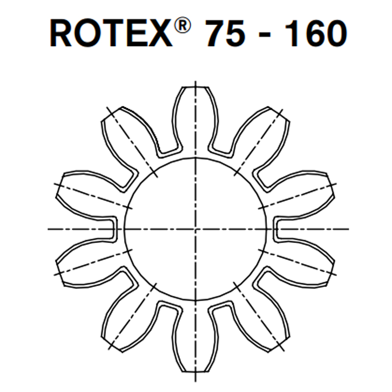 Зубчатый венец KTR ROTEX 140 Лиловый 98 Shore-A (T-PUR) | AIRMASH